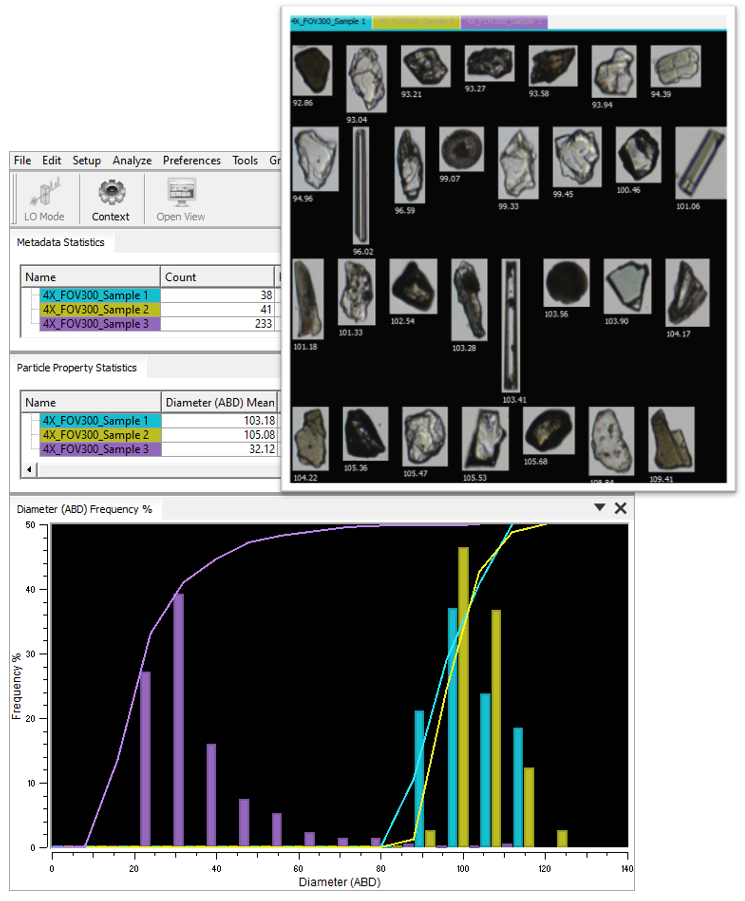 FlowCam ® VisualSpreadsheet ® | Yokogawa America